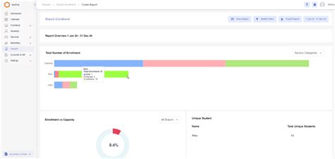 Fix Develop And Deploy Your Angular Projects By Neni786 Fiverr