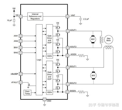 【雕爷学编程】arduino动手做（182） Drv8833双路电机驱动模块 知乎