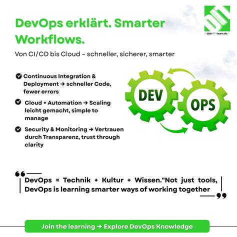 Devops Devopsconsulting Continuousintegration Automation Cloud Collaboration