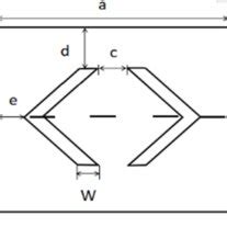 Structure Diagram Of Temperature Sensor Figure 2 Structural Profile Download Scientific
