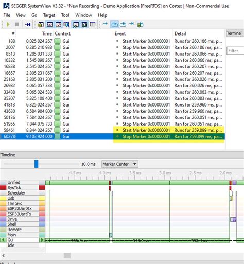 Choosing Gnu Compiler Optimizations Mcu On Eclipse