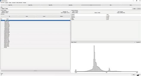 Statistic Values While Selecting The First Attribute Of Subject 4 Download Scientific Diagram