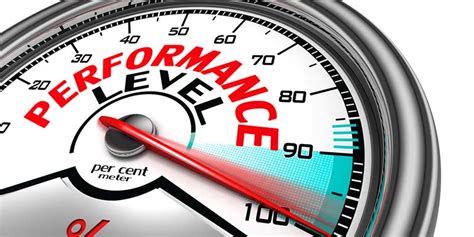 A Performance Matrix Which Can Never Fail A Performance Matrix Which Can Never Fail