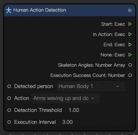 Human Action Detection Learn Tiktok Effect House
