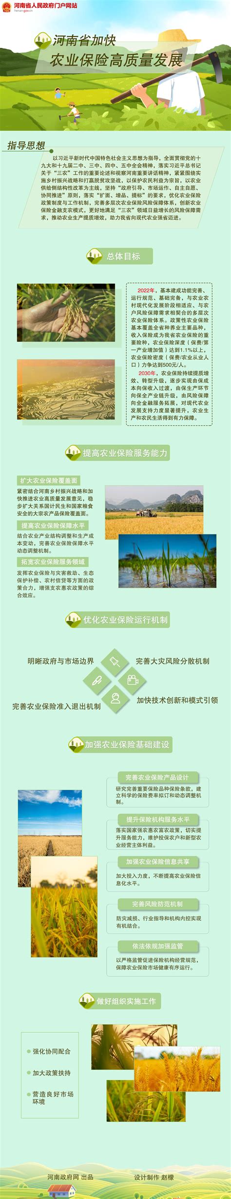 图解：河南省加快农业保险高质量发展政策图解河南省人民政府门户网站
