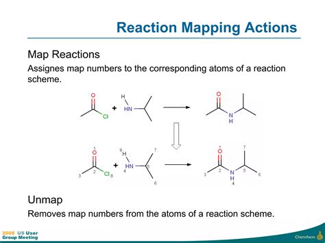 Standardizer Canonicalization And Chemical Business Rules For