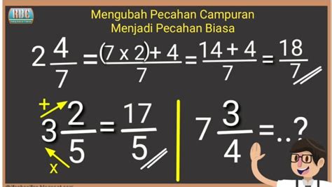 Inilah Cara Mengubah Pecahan Campuran Menjadi Pecahan Biasa