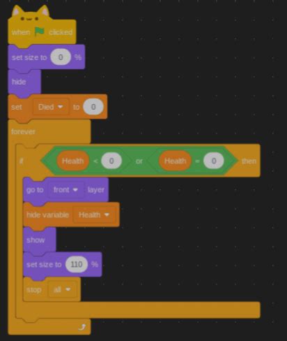 Bullet Hits The Player As Soon As It Is Fired Discuss Scratch