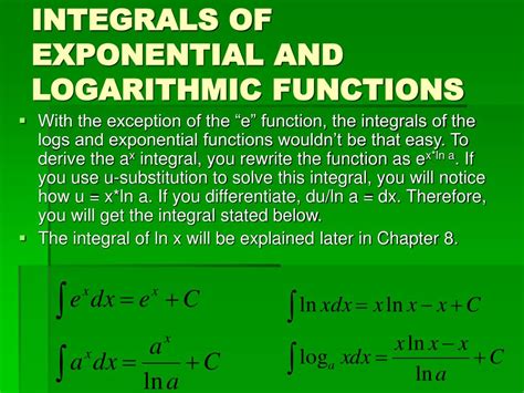 Ppt Chapter Seven The Calculus Of Logarithmic Functions Powerpoint