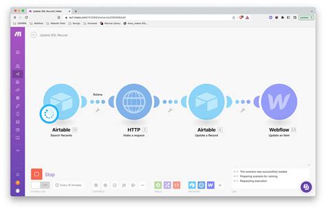 No Scenarios Working Getting Started Make Community
