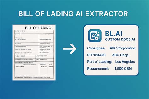 Docparserai Advanced Ai Extractor For Documents And Images