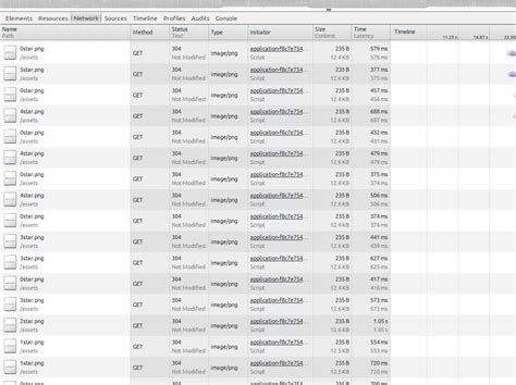 Why Rails 4 Production Request Every Time Image On Heroku Stack Overflow