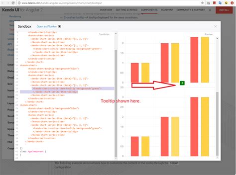 Angular Kendo Charts Tooltip Not At Correct Location For More Than