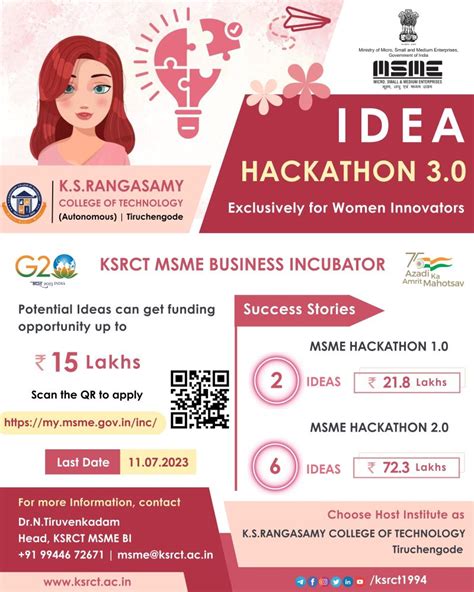 Dr Palaniappan Angamuthu Ma Mba Mphil Phd Posted On Linkedin