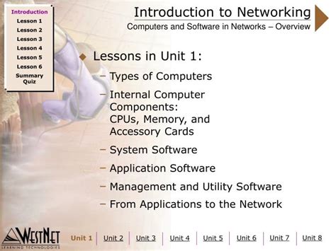 Ppt Introduction To Networking Powerpoint Presentation Free Download