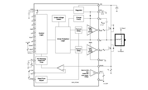 What Is Control Logic Diagram Wiring Work