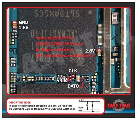Samsung G532f Isp Pinout