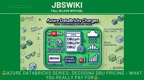 ⚖️azure Databricks Series Decoding Dbu Pricing What You Really Pay