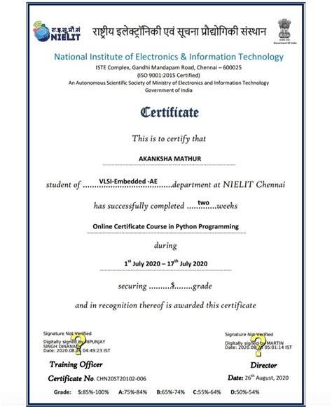 Akanksha Mathur On Linkedin Pythonlearning