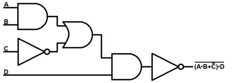 understanding sequential and combinational circuits in digital