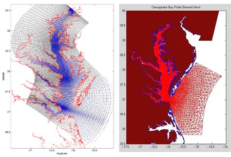 11 Left Example Of Structured Curvilinear Grid Courtesy Of Ming Li Download Scientific