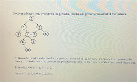 Solved Module 5 Hash Table V Mod 7 Construct A 1 Given An
