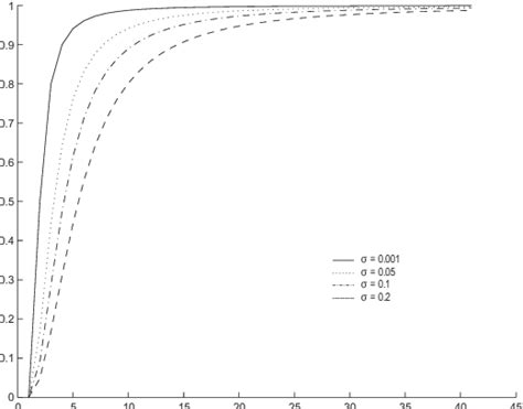 Figure 1 From Local Stereo Matching With Segmentation Based Outlier
