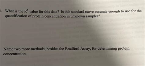 What Is The R2 Value For This Data Is This Standard