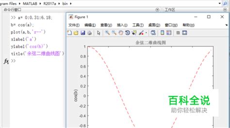 MATLAB怎么绘制二维曲线图三维图和子图 百科全说