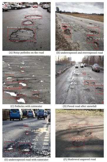 Image Based Pothole Detection Using Multi Scale Feature Network And