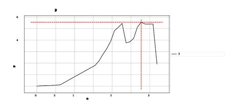 Python 内存剖析与优化 Jeremy Feng s Blog