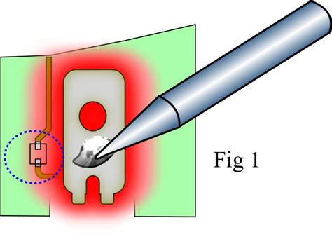 Case Of The Missing Components We Are Dynamic