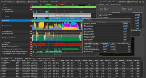 Gpu Driven Rendering · Issue 266 · Tryopengothic · Github