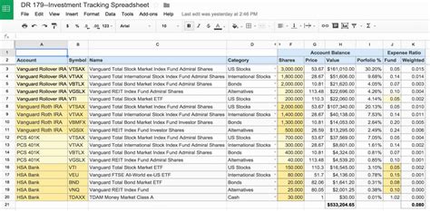 Asset Inventory Spreadsheet Regarding Asset Inventory Management Excel
