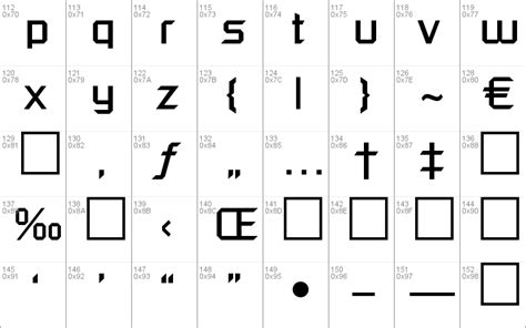 Analog Windows Font Free For Personal