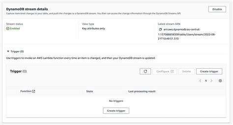 Aws Dynamodb Streams