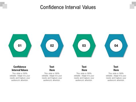 Confidence Interval Values Ppt Powerpoint Presentation Professional Influencers Cpb