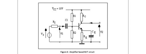 Figure Amplifier Based BJT Circuit Chegg