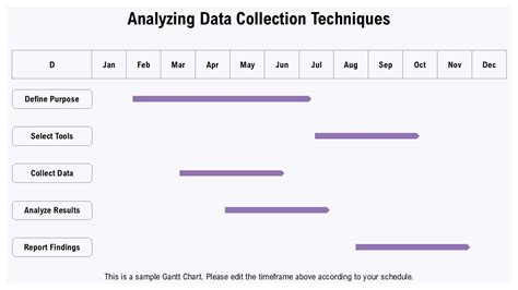 Geofence Search Warrant Template Ppt Summary Acp Ppt Example
