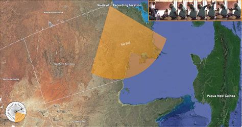 Pointing Accuracy Has Little To Do With Spatial Frames Of Reference
