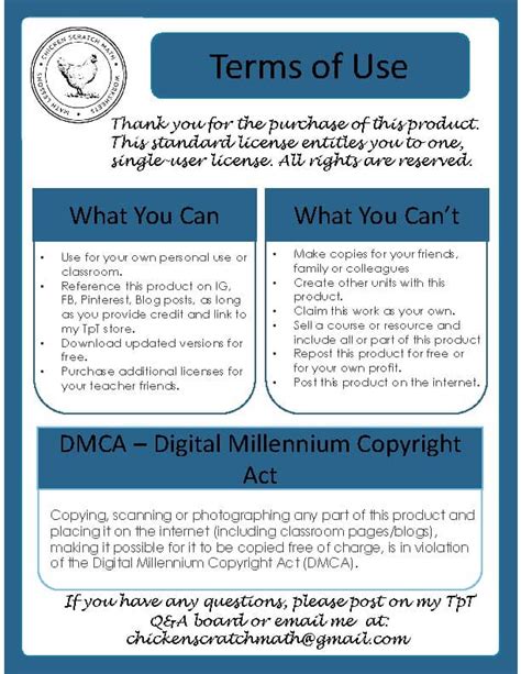 Mastering Function Notation Algebra 1 Intro Lesson And Practice Worksheet W Key