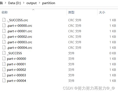 【hadoop】shuffle机制中的partition分区 源码debug 自定义partition分区代码实现partition