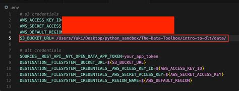 introduction to dlt an open source python library for data ingestion