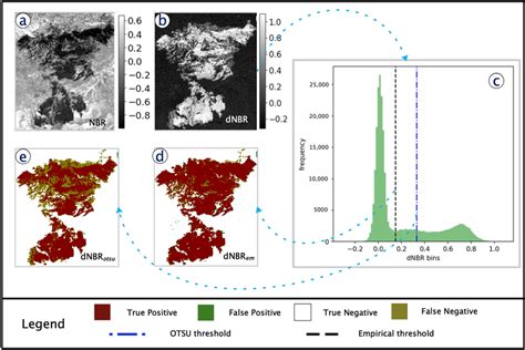 burned area mapping results of corinthia using the threshold based