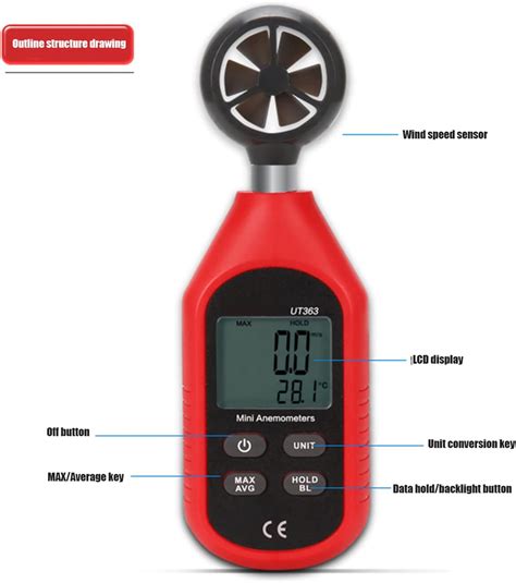 Buy Anemometer Mini Handheld Anemometer Temperature Tester With Bluetooth And Backlight
