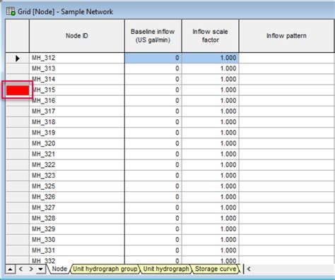 where to find infoswmm external inflow data in icm swmm