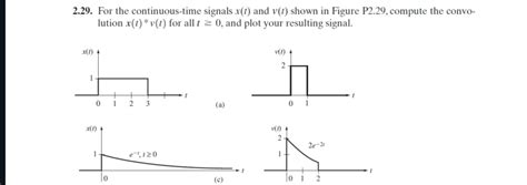 Solved For The Continuous Time Signals X T And V T Chegg