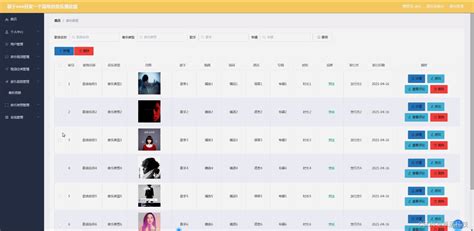 Java毕业设计 Vue开发一个简单音乐播放器源码获取和系统演示音乐播放器系统源码vue Csdn博客