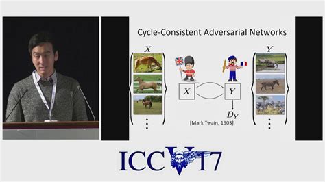 Unpaired Image To Image Translation Using Cycle Consistent Adversarial
