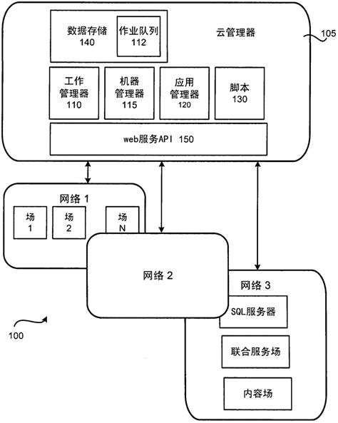 Online Database Availability During Upgrade Eureka Patsnap